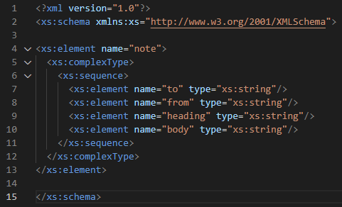 Der Weg aus dem Labyrinth: XML-Denormalisierung mit Apache Spark - Woodmark Consulting